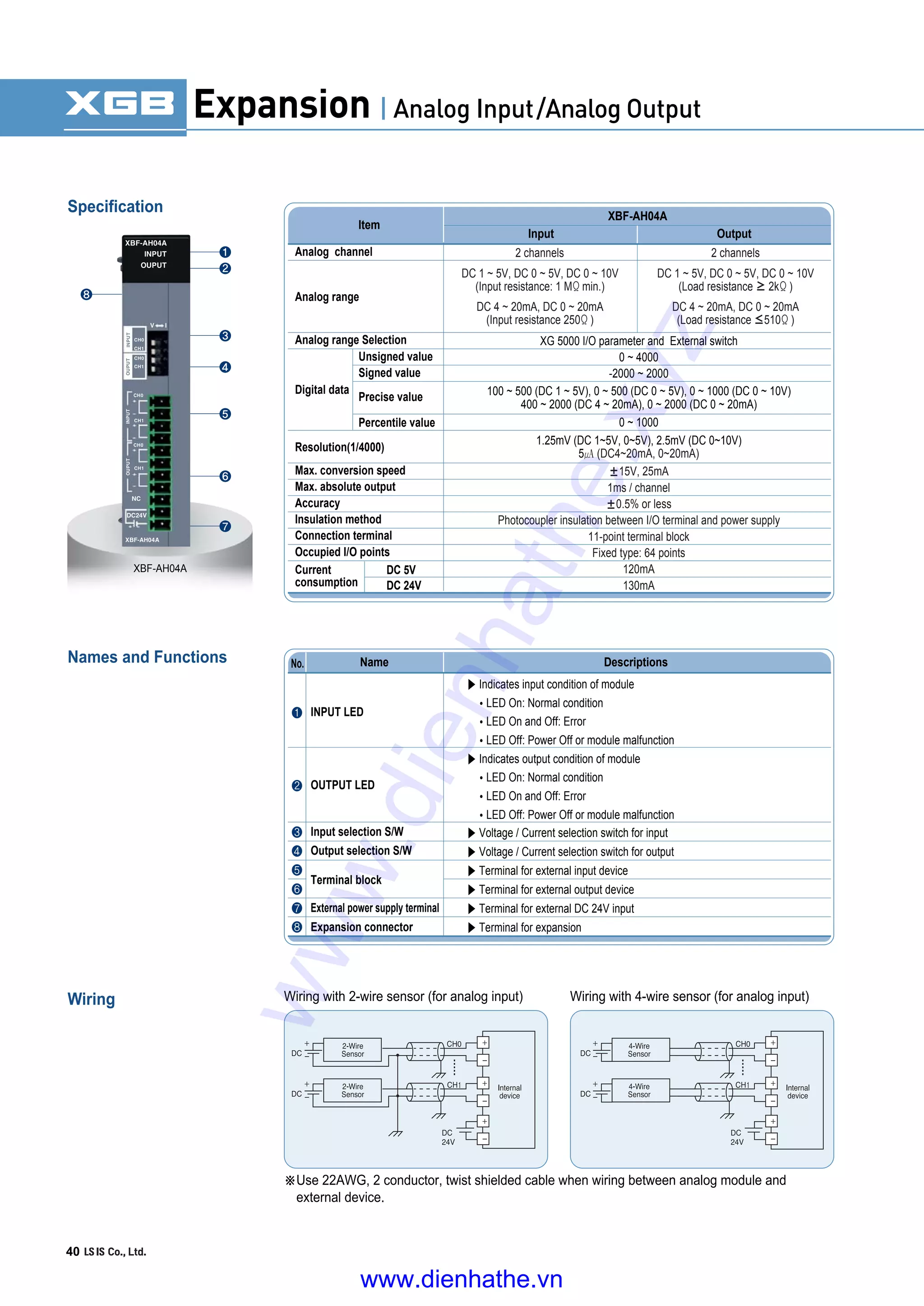 Ls catalog thiet bi dien xgb cat_eng_110616 | PDF