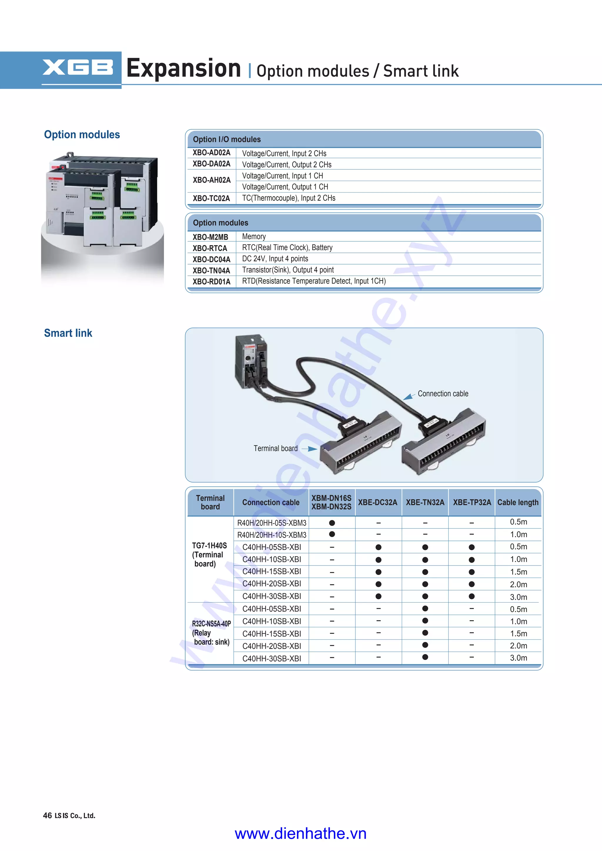 Ls catalog thiet bi dien xgb cat_eng_110616 | PDF