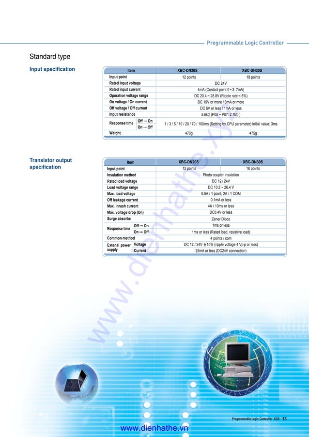 Ls catalog thiet bi dien xgb cat_eng_110616 | PDF