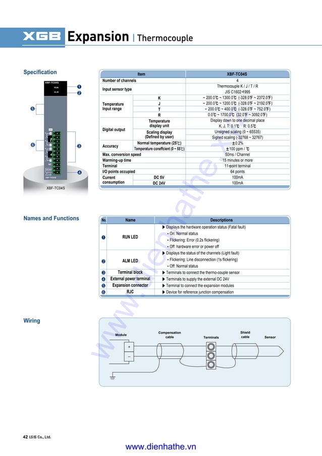 Ls catalog thiet bi dien xgb cat_eng_110616 | PDF