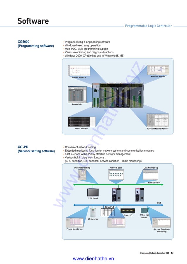 Ls catalog thiet bi dien xgb cat_eng_110616 | PDF