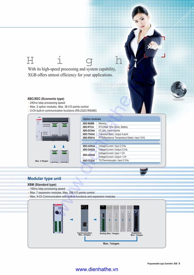 Ls catalog thiet bi dien xgb cat_eng_110616 | PDF