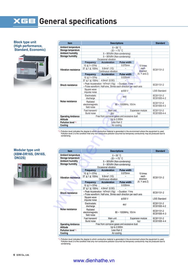 Ls catalog thiet bi dien xgb cat_eng_110616 | PDF