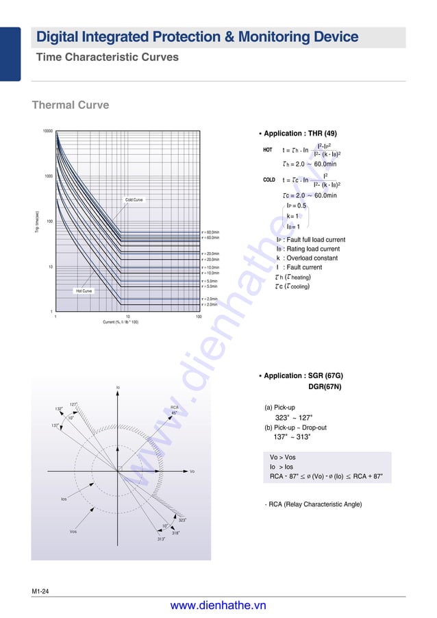 Ls catalog thiet bi tu dong digital protection & measurement device catalog_e_0901 | PDF