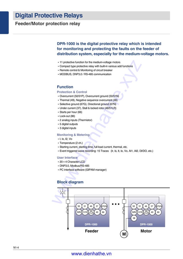 Ls catalog thiet bi tu dong dpr 1000-e | PDF