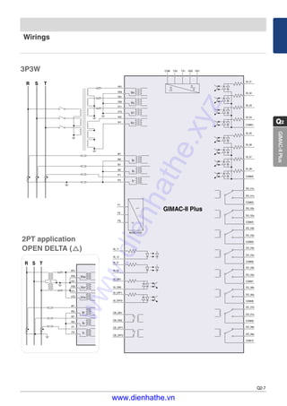 Ls catalog thiet bi tu dong gimac ii plus-e_dienhathe.vn