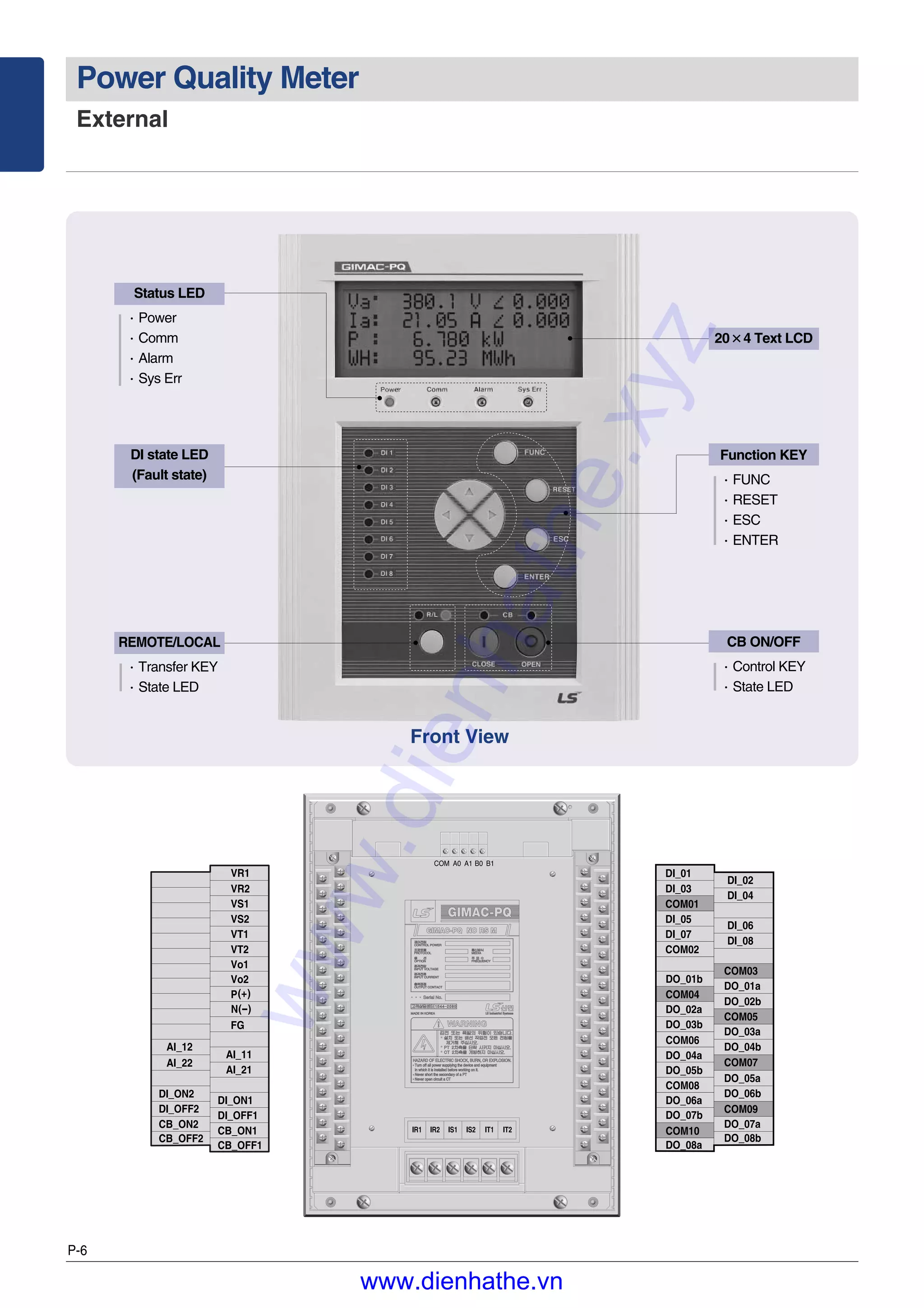 Ls catalog thiet bi tu dong gimac pq-e | PDF