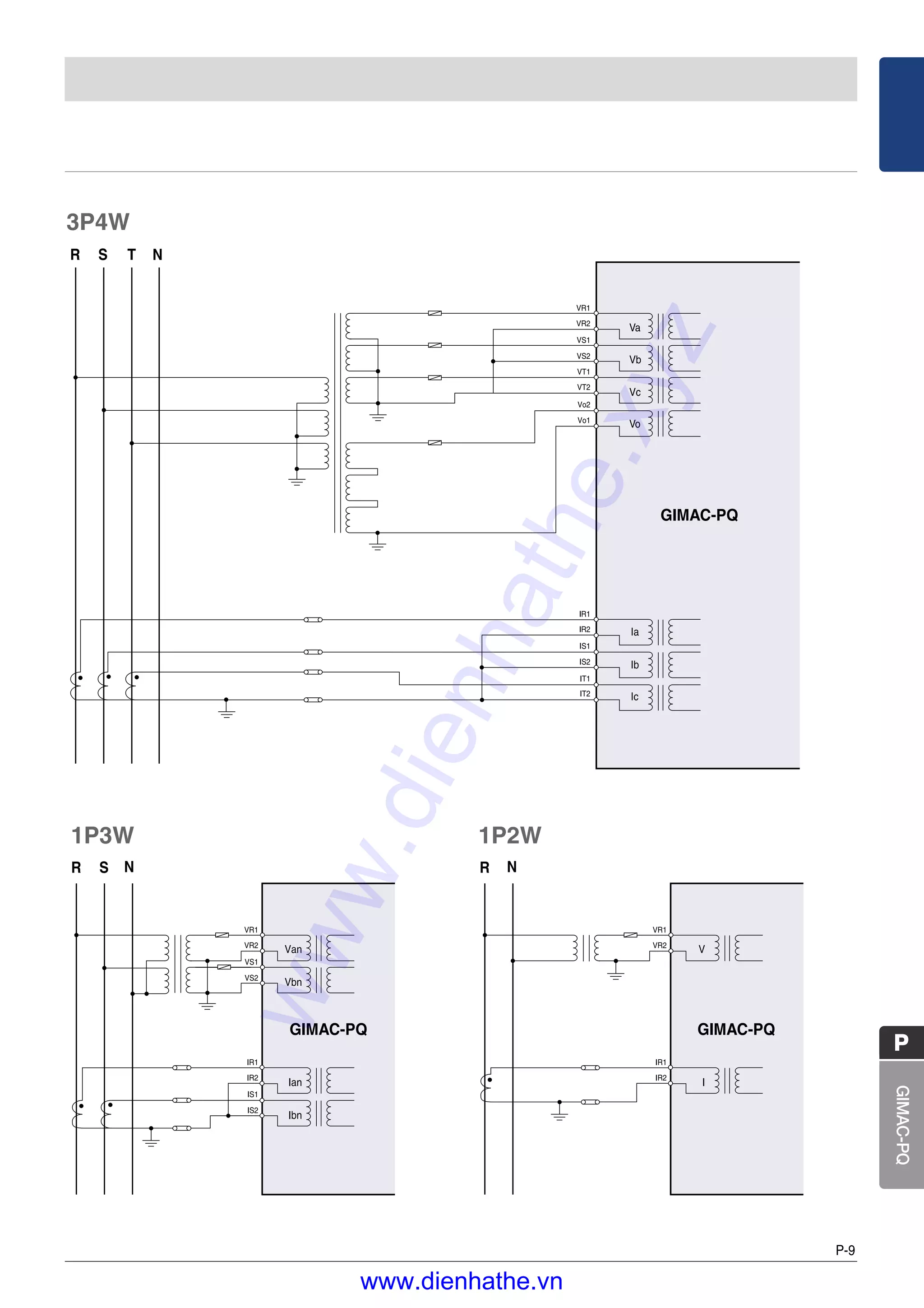 Ls catalog thiet bi tu dong gimac pq-e | PDF