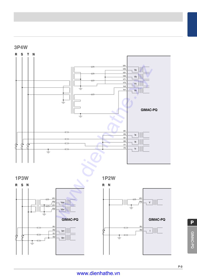 Ls catalog thiet bi tu dong gimac pq-e | PDF