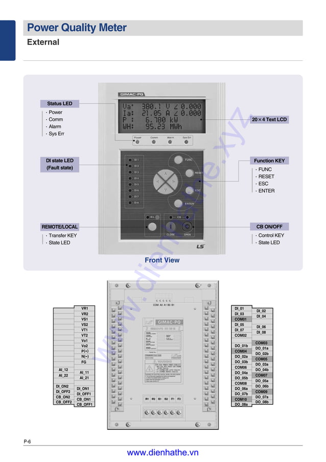 Ls catalog thiet bi tu dong gimac pq-e | PDF