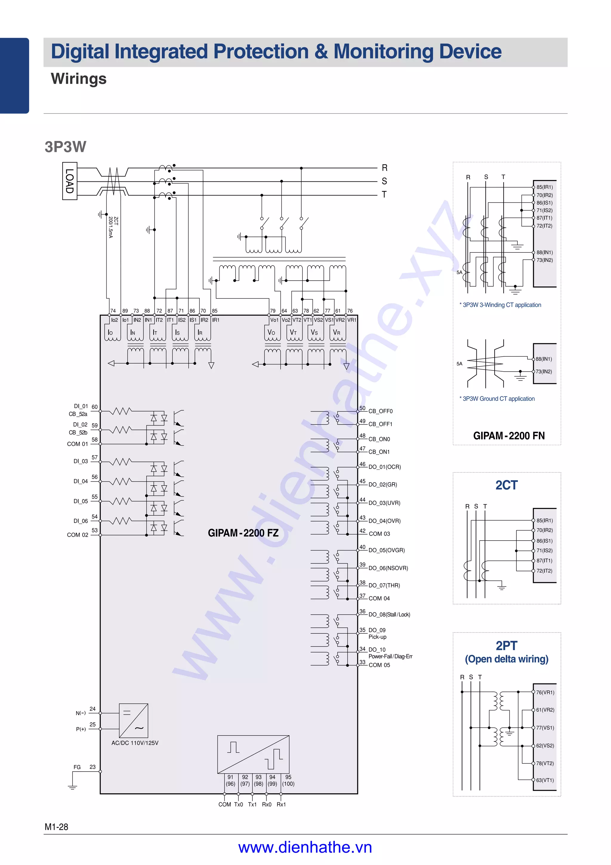 Ls catalog thiet bi tu dong gipam 2200-e | PDF