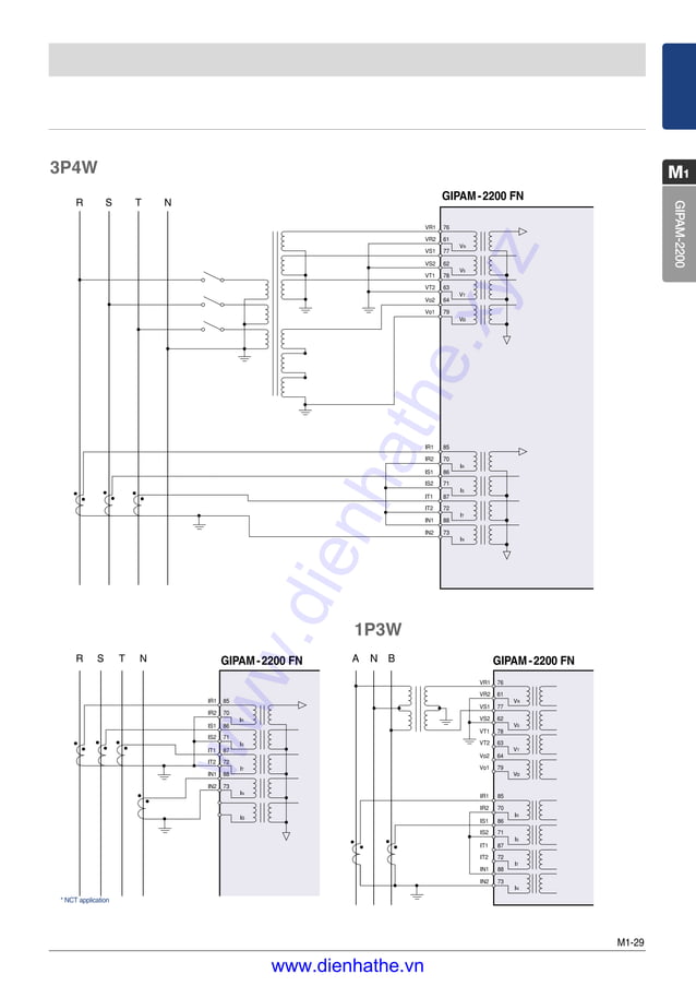 Ls catalog thiet bi tu dong gipam 2200-e | PDF | Computer Networking | Computing