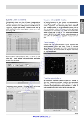 Ls catalog thiet bi tu dong gipam 2200-e | PDF