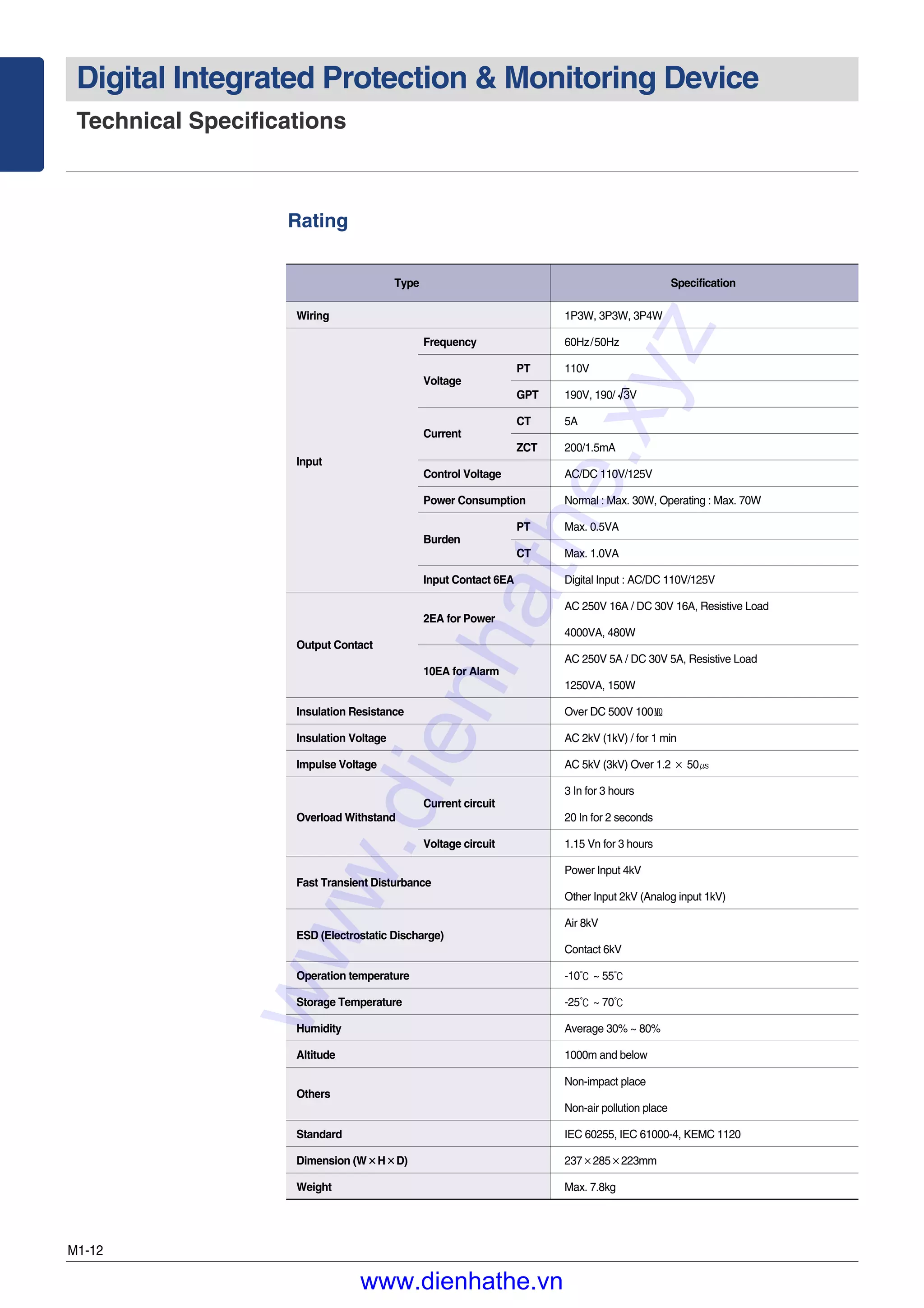 Ls catalog thiet bi tu dong gipam 2200-e | PDF