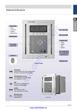Ls catalog thiet bi tu dong gipam 2200-e | PDF