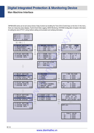 Ls catalog thiet bi tu dong gipam 2200-e | PDF