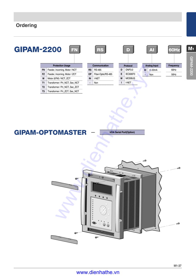 Ls catalog thiet bi tu dong gipam 2200-e | PDF