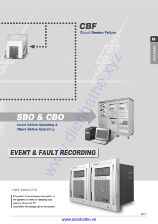 Ls catalog thiet bi tu dong gipam 2200-e | PDF