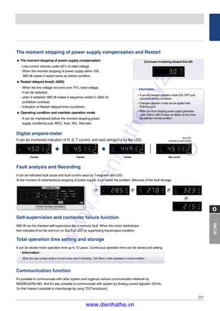 Ls catalog thiet bi tu dong imc iii-e | PDF