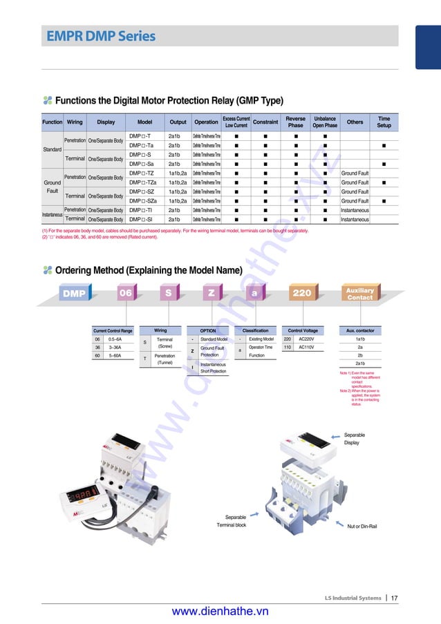 Ls catalog thiet bi tu dong imp intelligent motor_protectionrelay_e_0910 | PDF