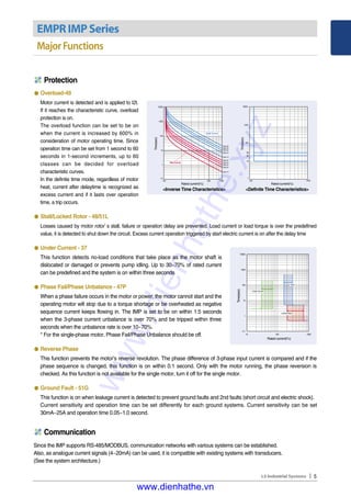Ls catalog thiet bi tu dong imp intelligent motor_protectionrelay_e ...