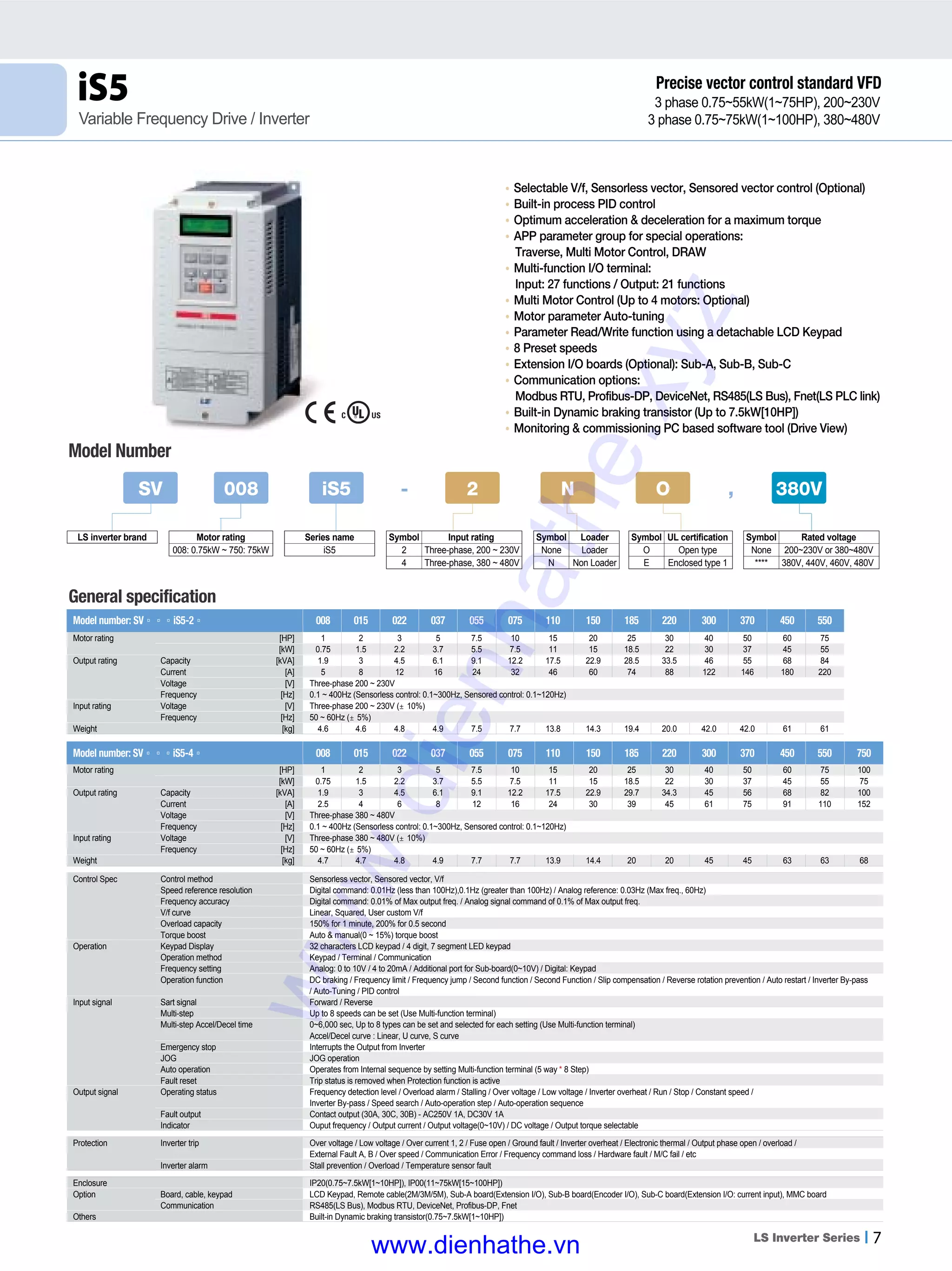Ls catalog thiet bi tu dong inverter e_1010 | PDF