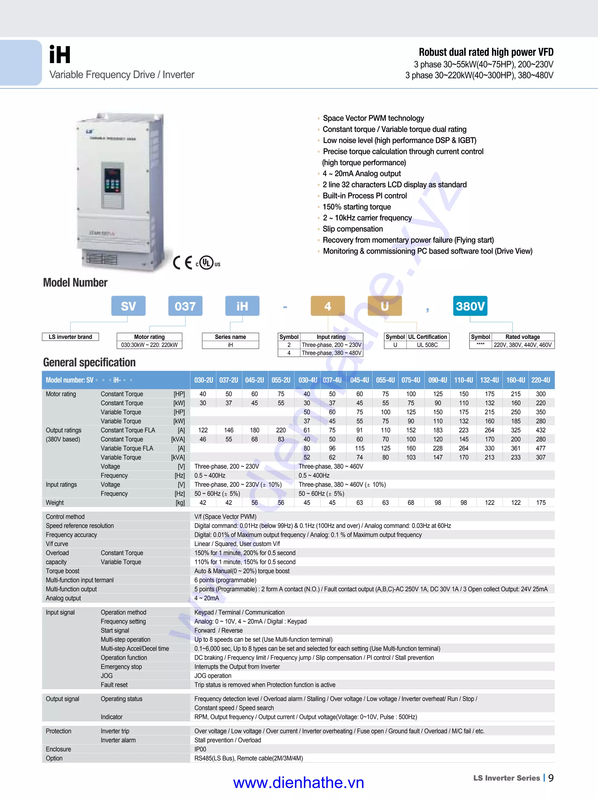 Ls catalog thiet bi tu dong inverter e_1010 | PDF