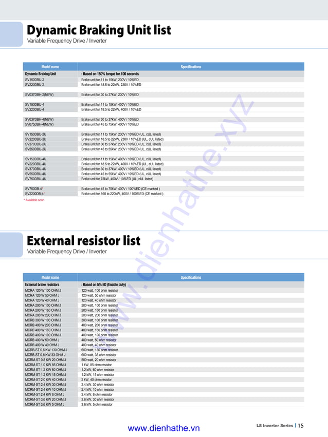 Ls catalog thiet bi tu dong inverter e_1010 | PDF
