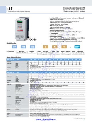 Ls catalog thiet bi tu dong inverter e_1010 | PDF