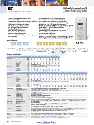 Ls catalog thiet bi tu dong inverter e_1010 | PDF
