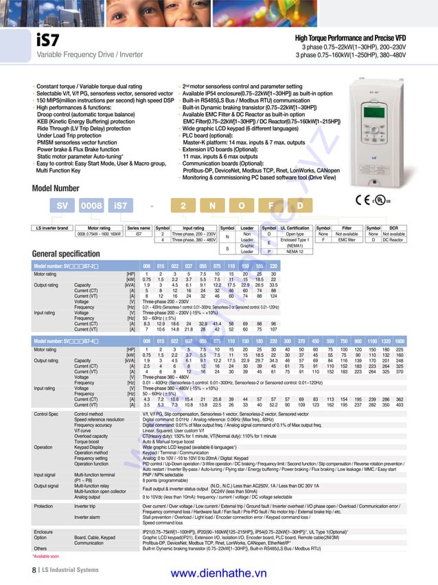Ls catalog thiet bi tu dong inverter e_1010 | PDF