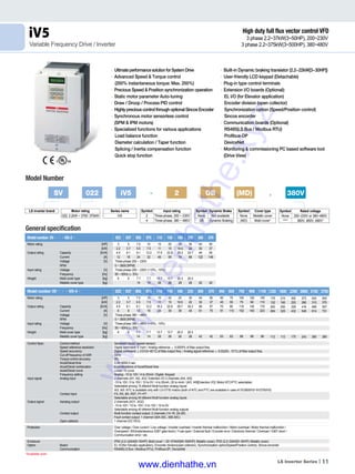 Ls catalog thiet bi tu dong inverter e_1010_dienhathe.vn