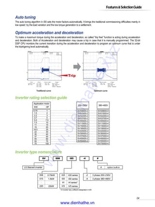 Ls catalog thiet bi tu dong i s5_e_1105_dienhathe.vn