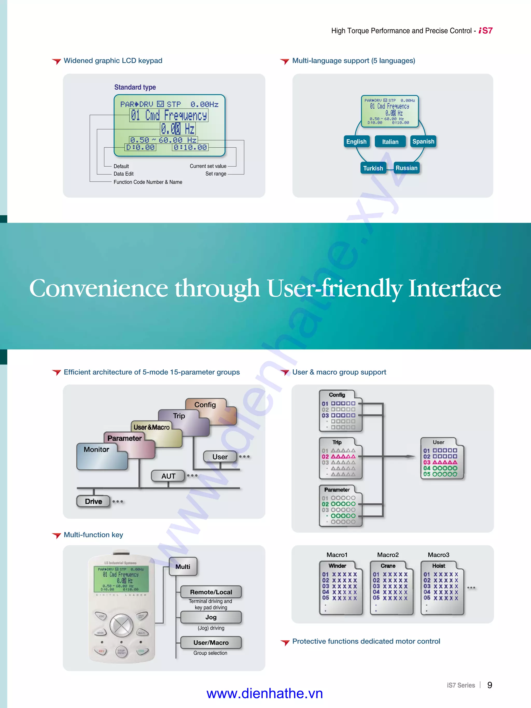 Ls catalog thiet bi tu dong i s7_e_1104 | PDF