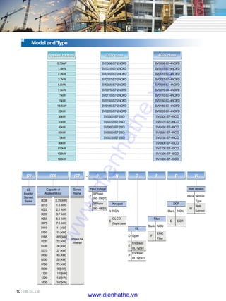 Ls catalog thiet bi tu dong i s7_e_1104_dienhathe.vn