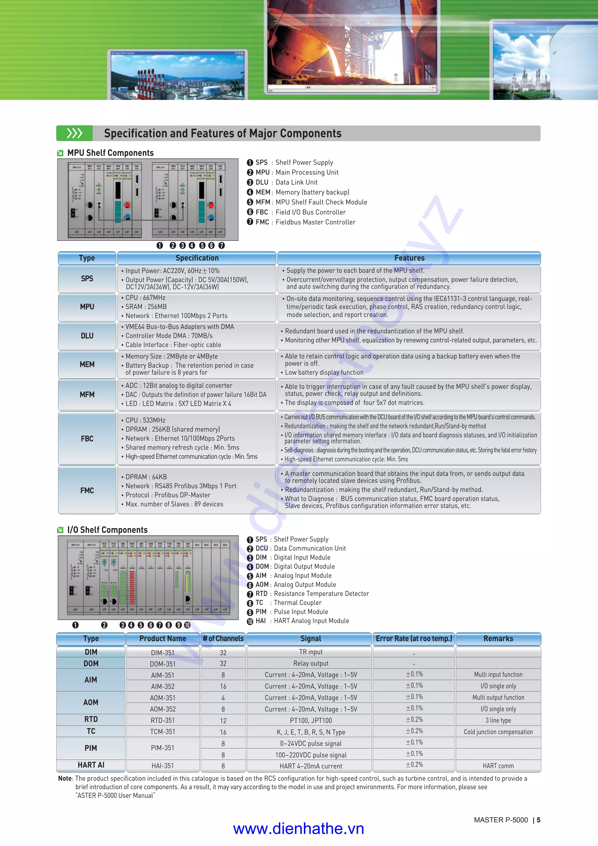 Ls catalog thiet bi tu dong master p 5000-e | PDF