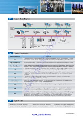 Ls catalog thiet bi tu dong master p 5000-e | PDF