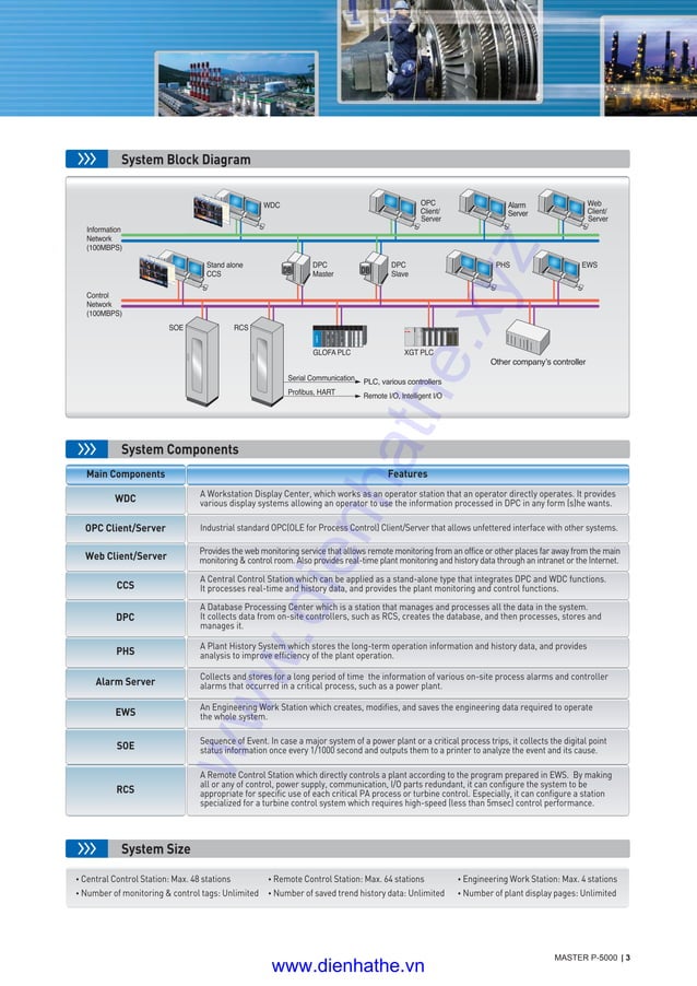 Ls catalog thiet bi tu dong master p 5000-e | PDF