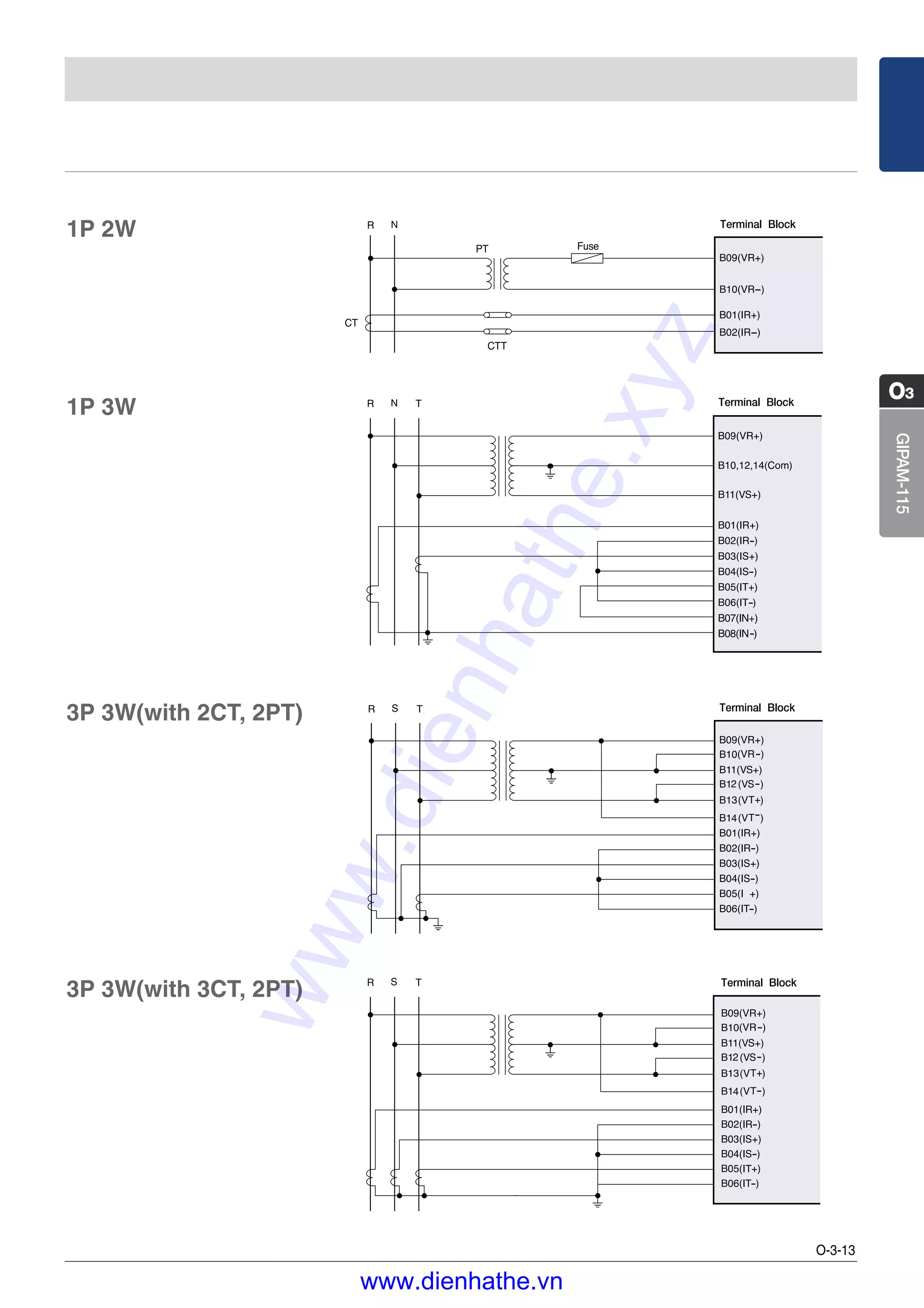 Ls catalog thiet bi tu dong o3 gipam_115.2011