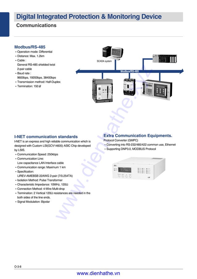Ls catalog thiet bi tu dong o3 gipam_115.2011