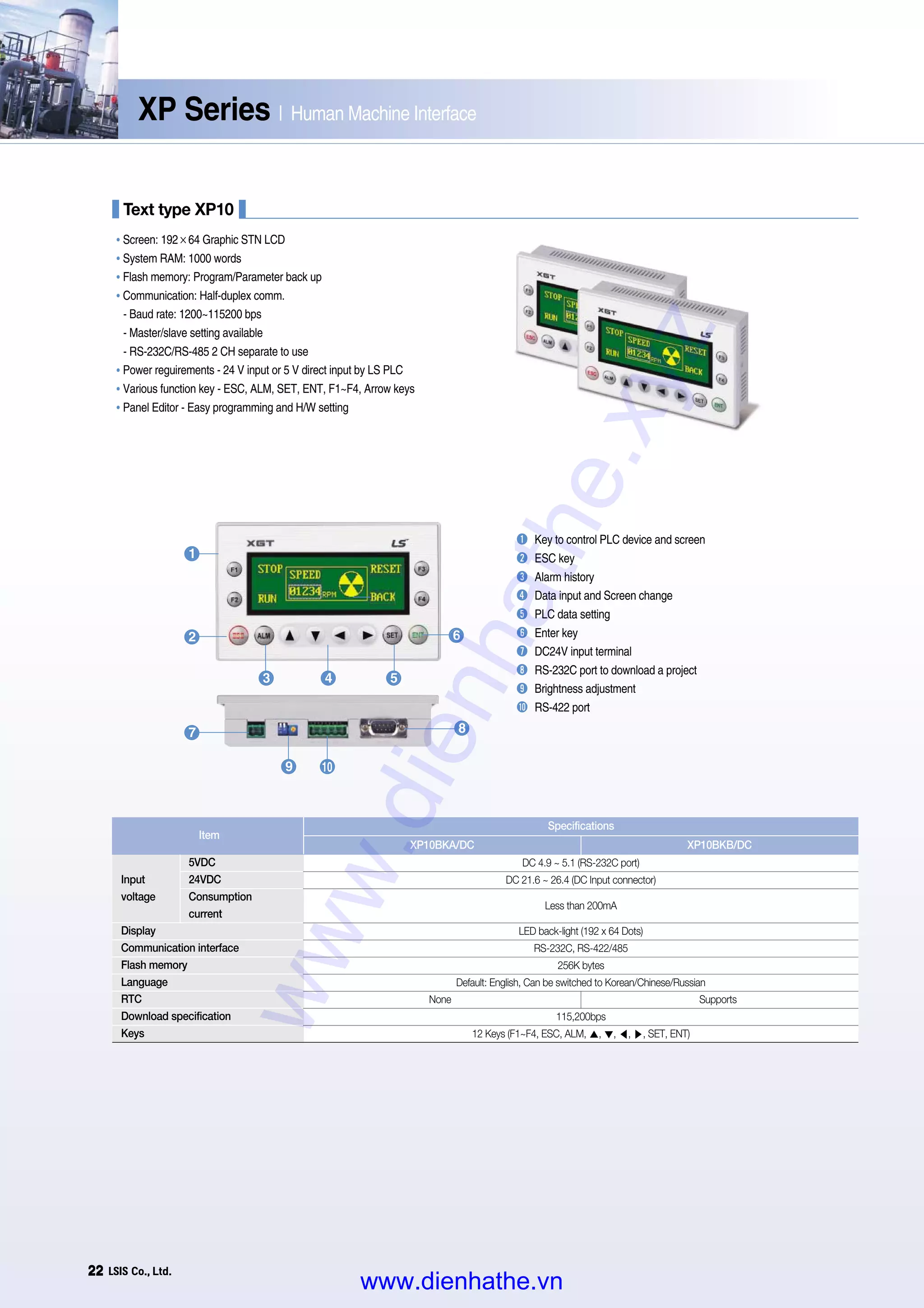 Ls catalog thiet bi tu dong plc leaflet_e_201107 | PDF