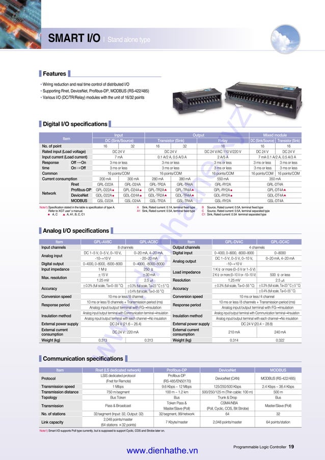 Ls catalog thiet bi tu dong plc leaflet_e_201107 | PDF