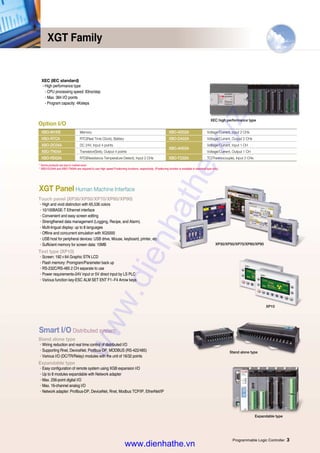 Ls catalog thiet bi tu dong plc leaflet_e_201107 | PDF