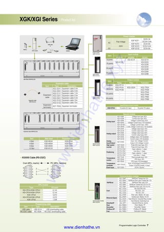 Ls catalog thiet bi tu dong plc leaflet_e_201107 | PDF