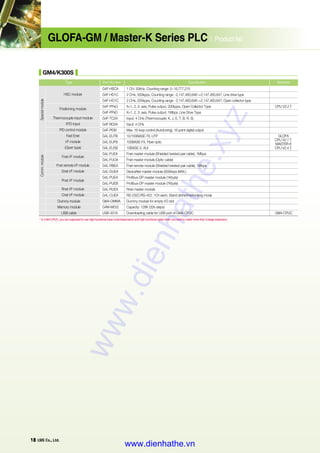 Ls catalog thiet bi tu dong plc leaflet_e_201107_dienhathe.vn