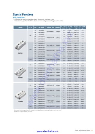 Ls catalog thiet bi tu dong power semiconductor module (e) 2011_05 ...