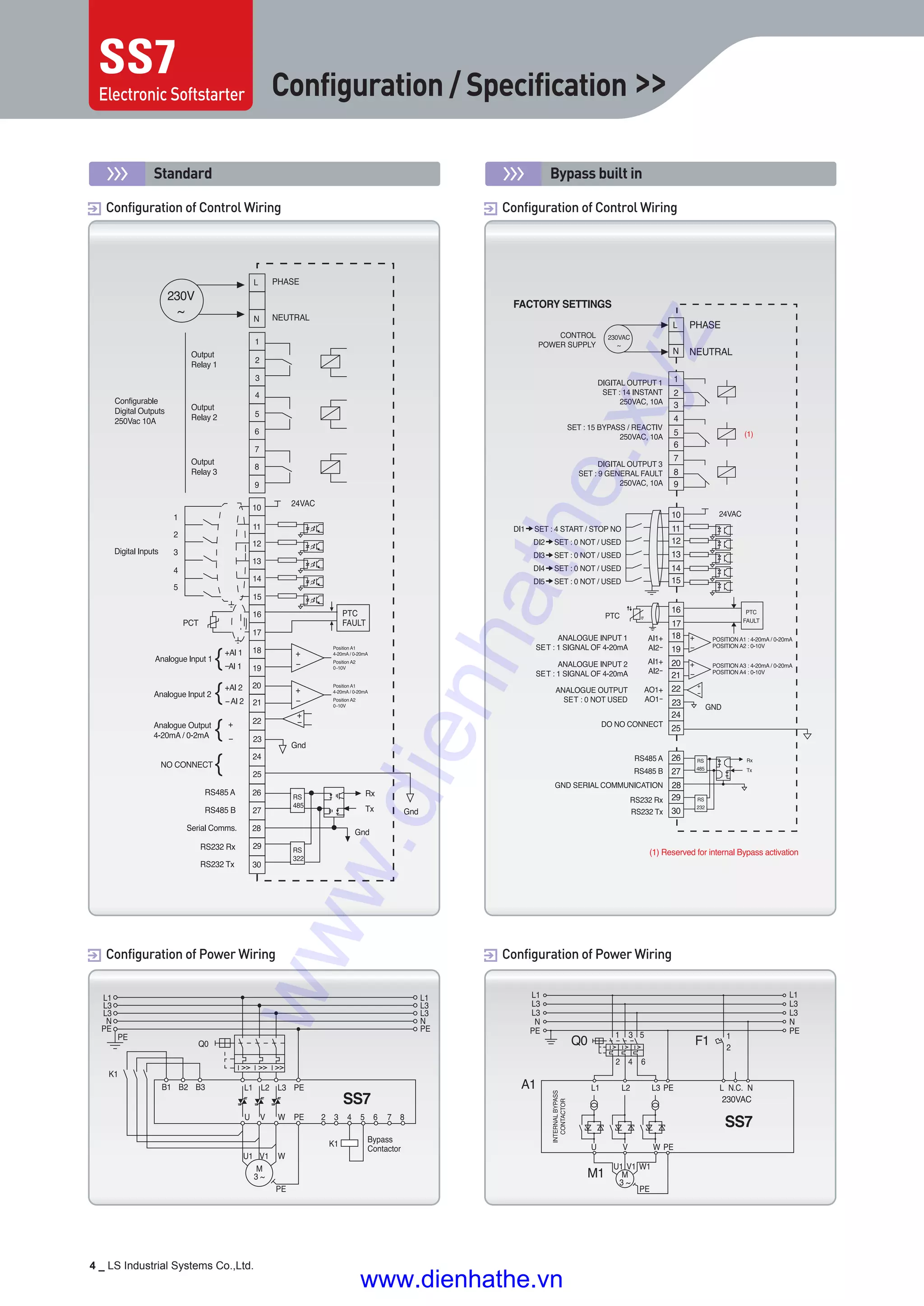 Ls catalog thiet bi tu dong ss7 e_110530_dienhathe.vn
