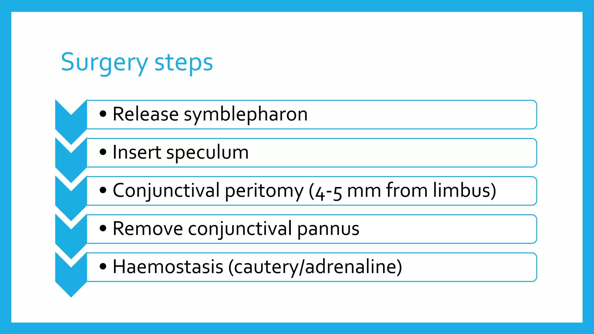 Limbal Stem Cell Deficiency & its management | PPTX