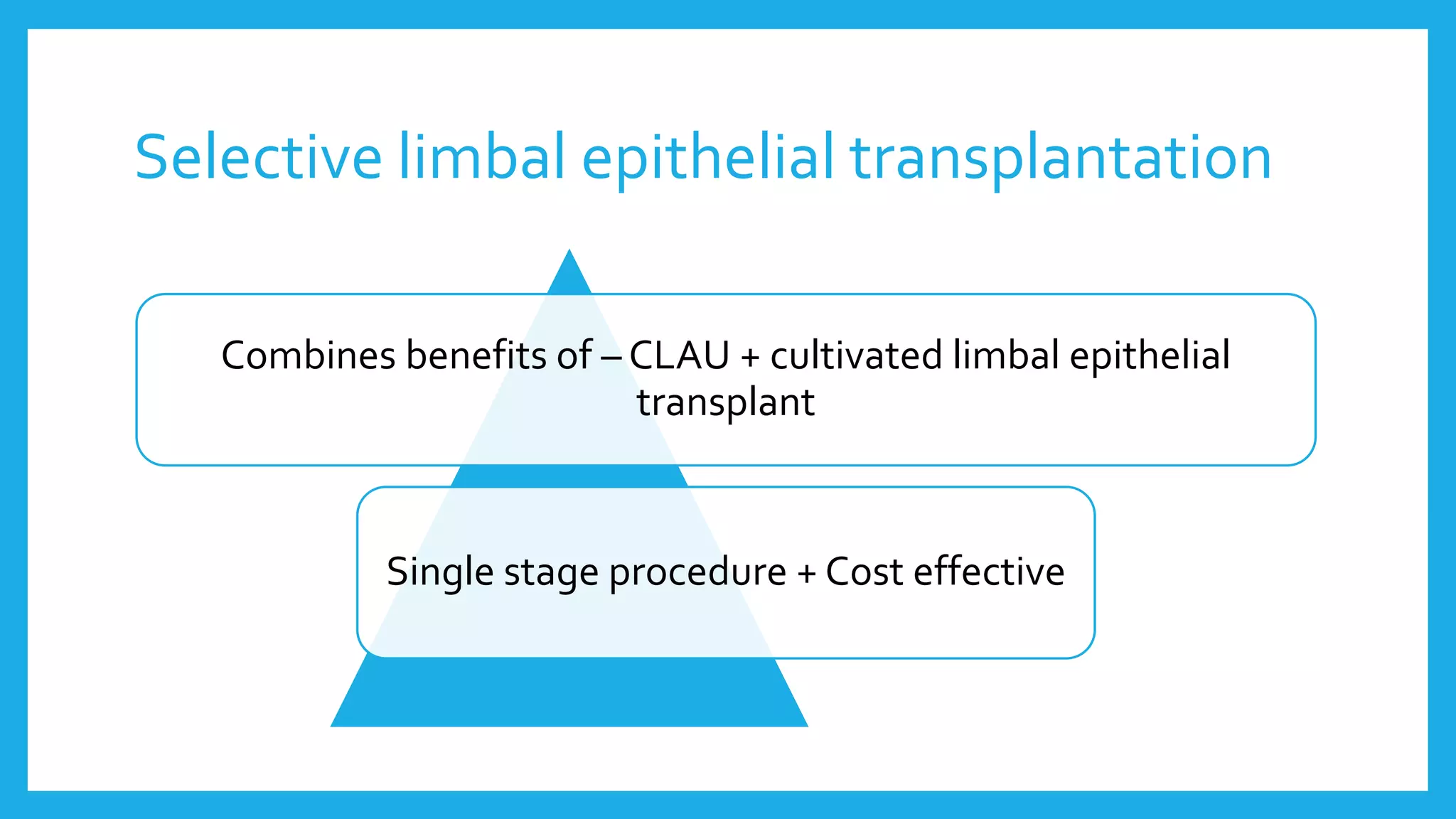 Limbal Stem Cell Deficiency & its management | PPTX