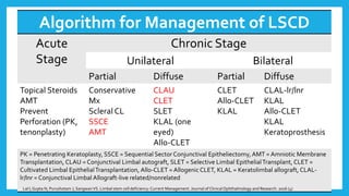 Limbal Stem Cell Deficiency & its management | PPTX